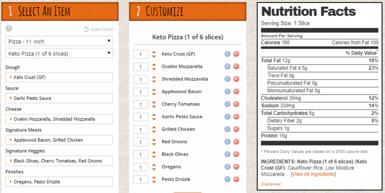 Blaze Pizza Keto Crust Review 2025 - KetoConnect