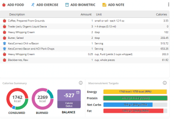 7 Day Easy Keto Meal Plan (Grocery Guide Included!) - KetoConnect