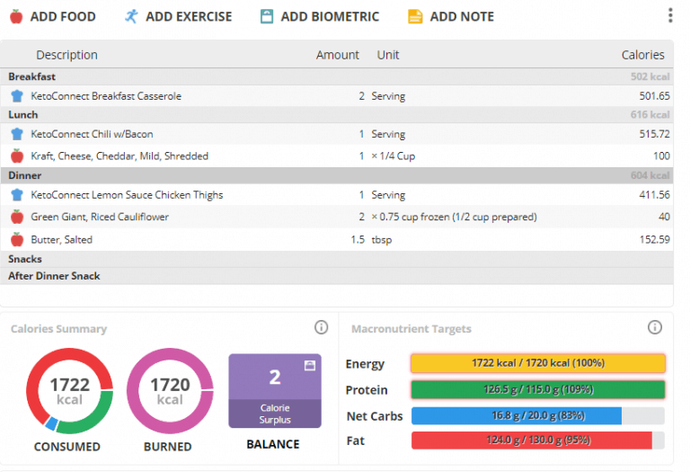 Eating Keto On A Budget 7 Day Budget Friendly Meal Plan KetoConnect eating-keto-on-a-budget-7-day-budget-friendly-meal-plan-ketoconnect